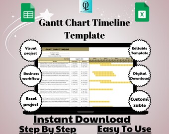 Google Sheets Gantt Chart Template | Project Planner |task and Timeline Tracker|collaboration ...
