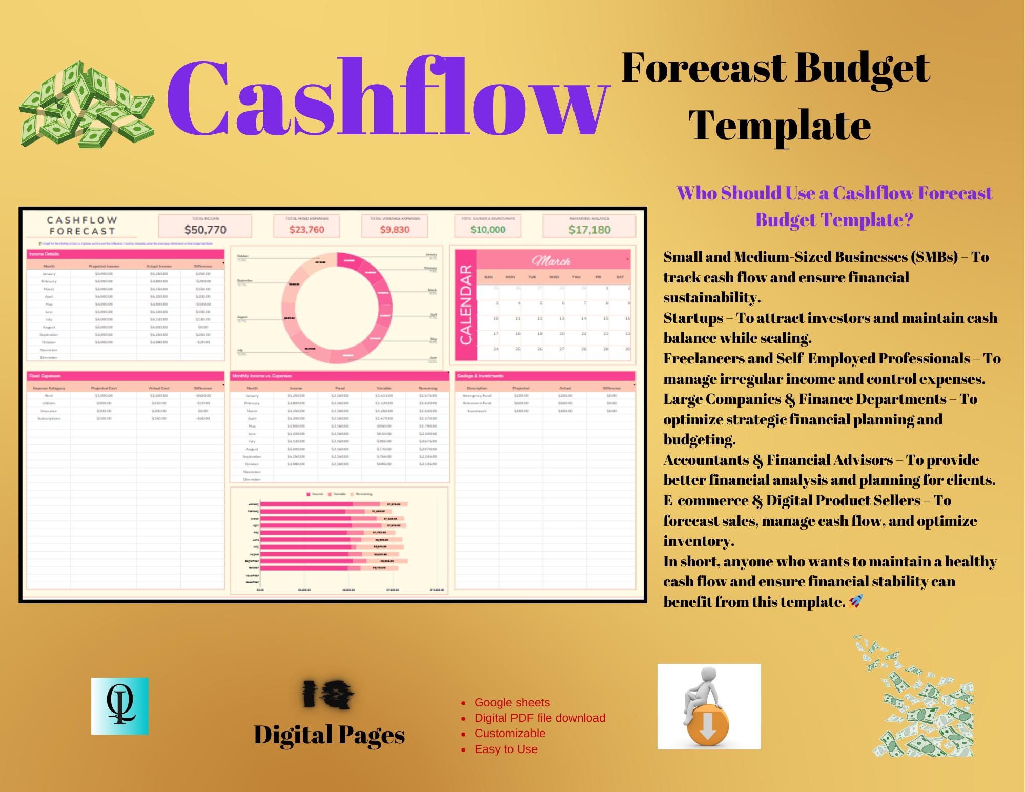 Cashflow Forecast Budget Template, Editable Google Sheets, Digital ...