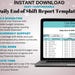 Daily End of Shift Report Template: Editable Google Sheets (digital ...