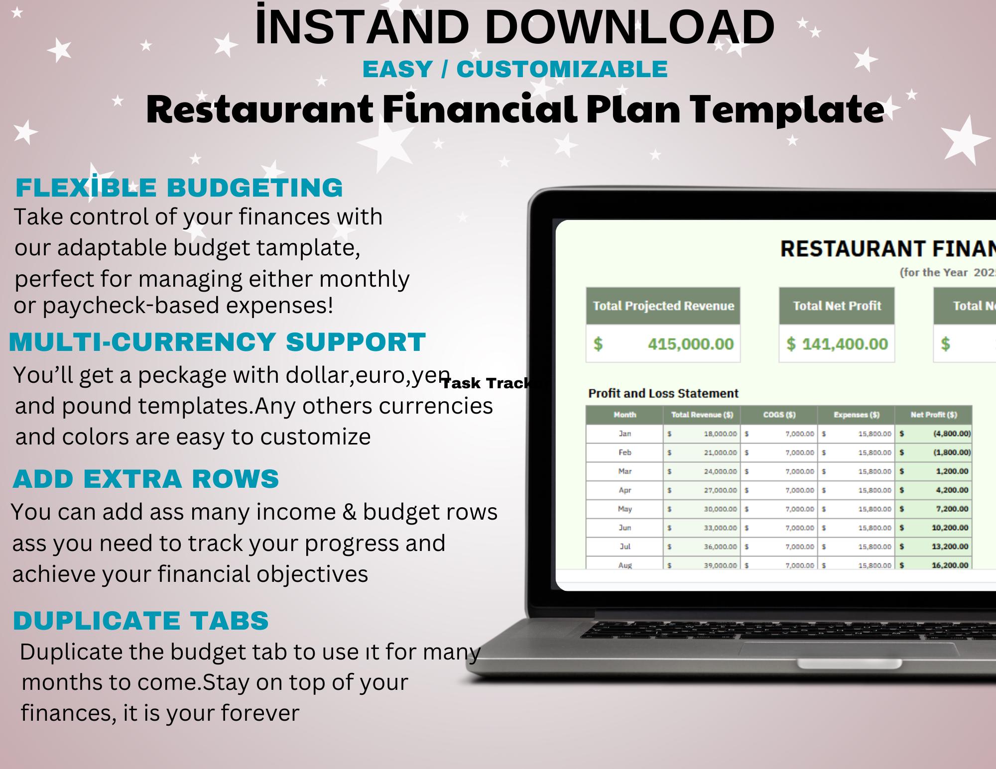 Restaurant Financial Plan Template|google Sheets|budgeting&forecasting ...