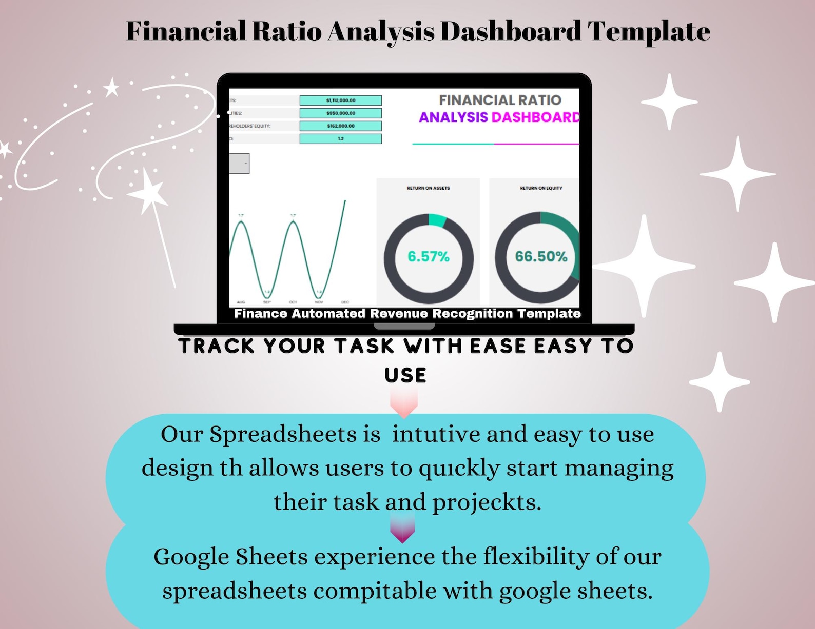 Financial Ratio Analysis Dashboard Template, Editable Google Sheets ...