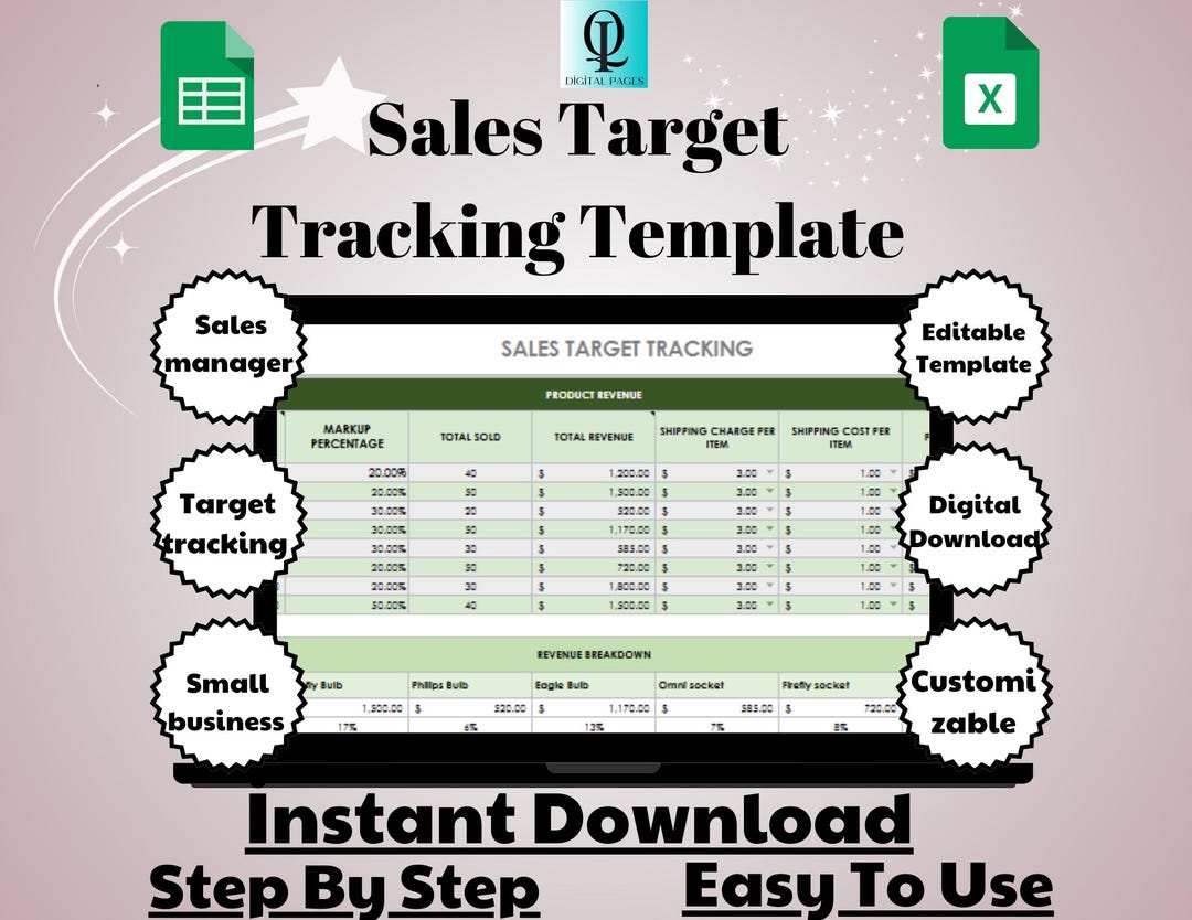Sales Target Tracking Template, Digital Download, Editable Google ...