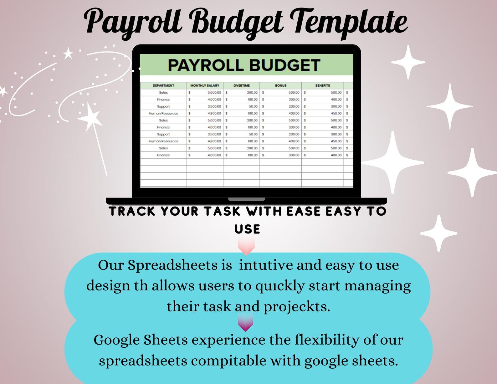 Payroll Budget Template | Employee Salary and Benefits Tracking ...