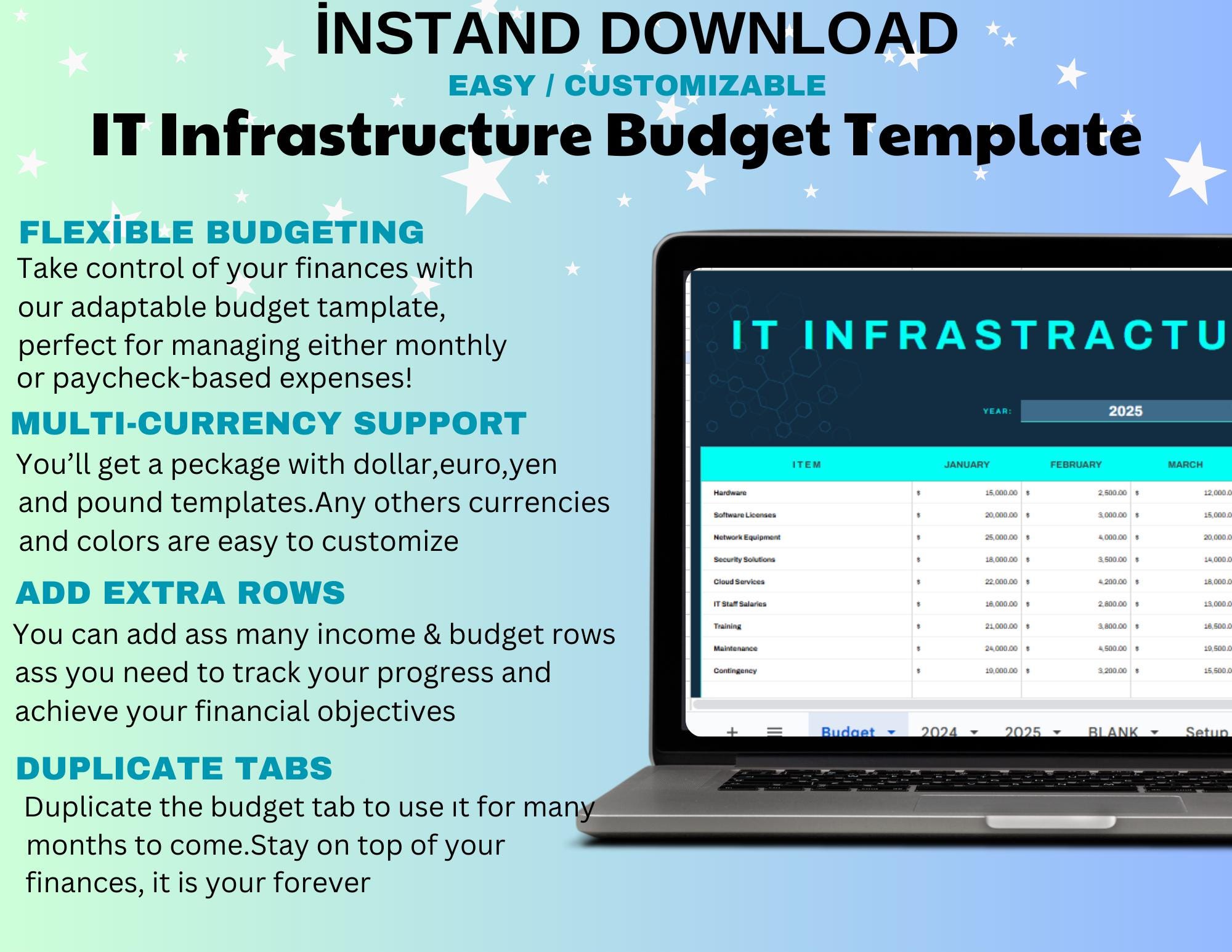IT Infrastructure Budget Template, Editable Google Sheets, Digital ...