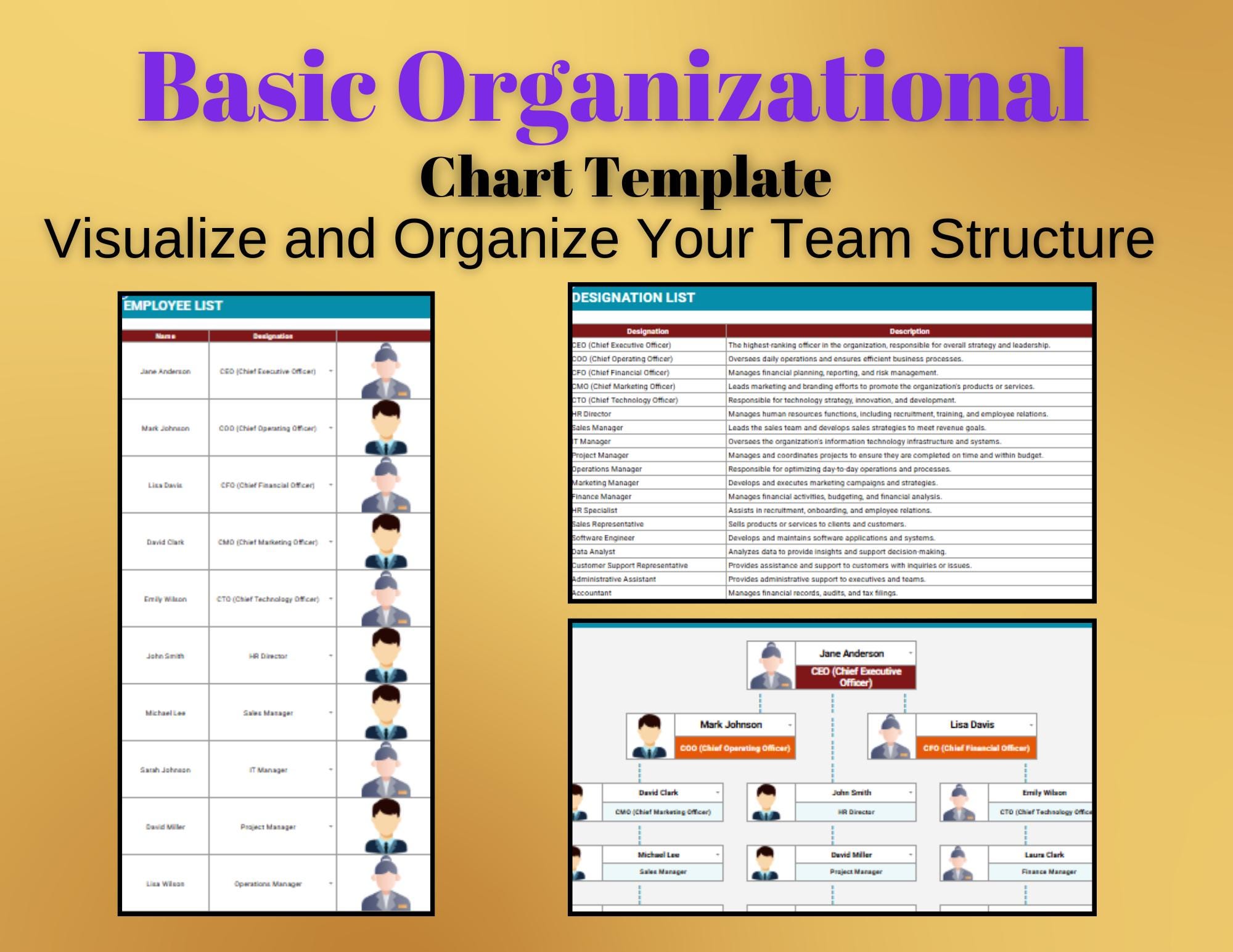 Basic Organizational Chart Template: Editable Business Structure ...