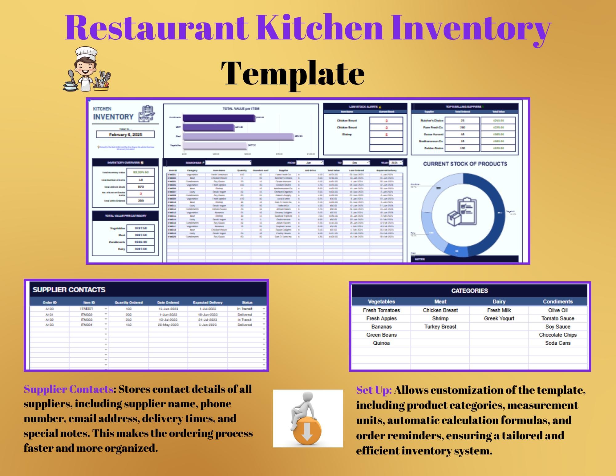 Restaurant Kitchen Inventory Template: Editable Google Sheets (digital ...