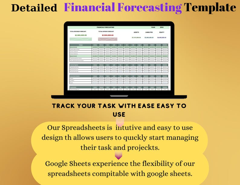 Detailed Financial Forecasting Template, Editable Google Sheets ...