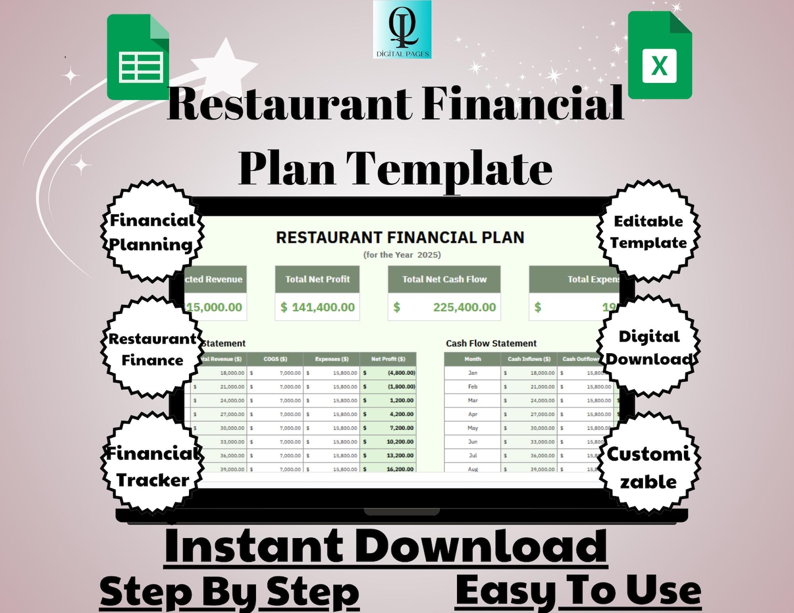 Restaurant Financial Plan Template|google Sheets|budgeting&forecasting ...