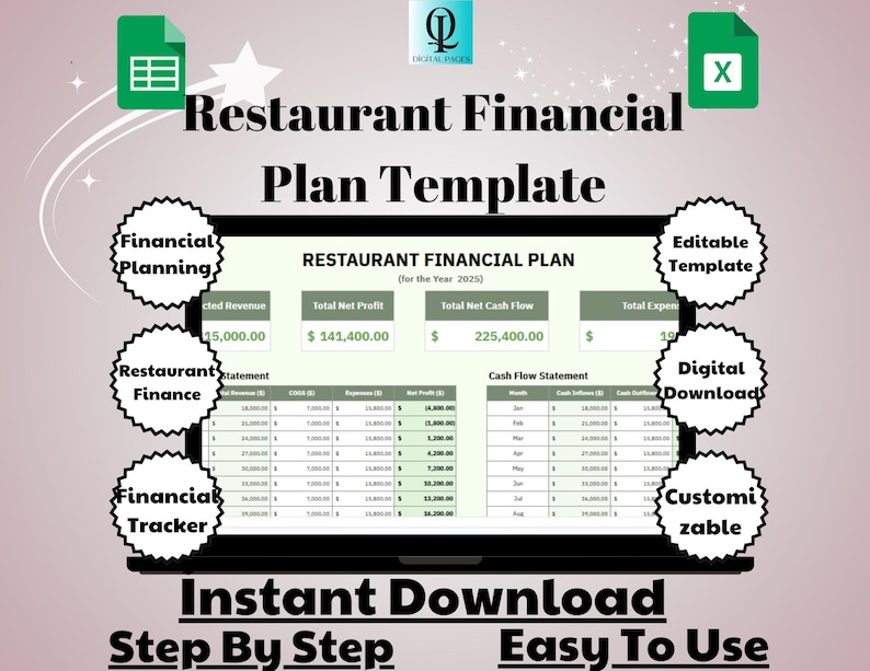 Restaurant Financial Plan Template|google Sheets|budgeting&forecasting ...