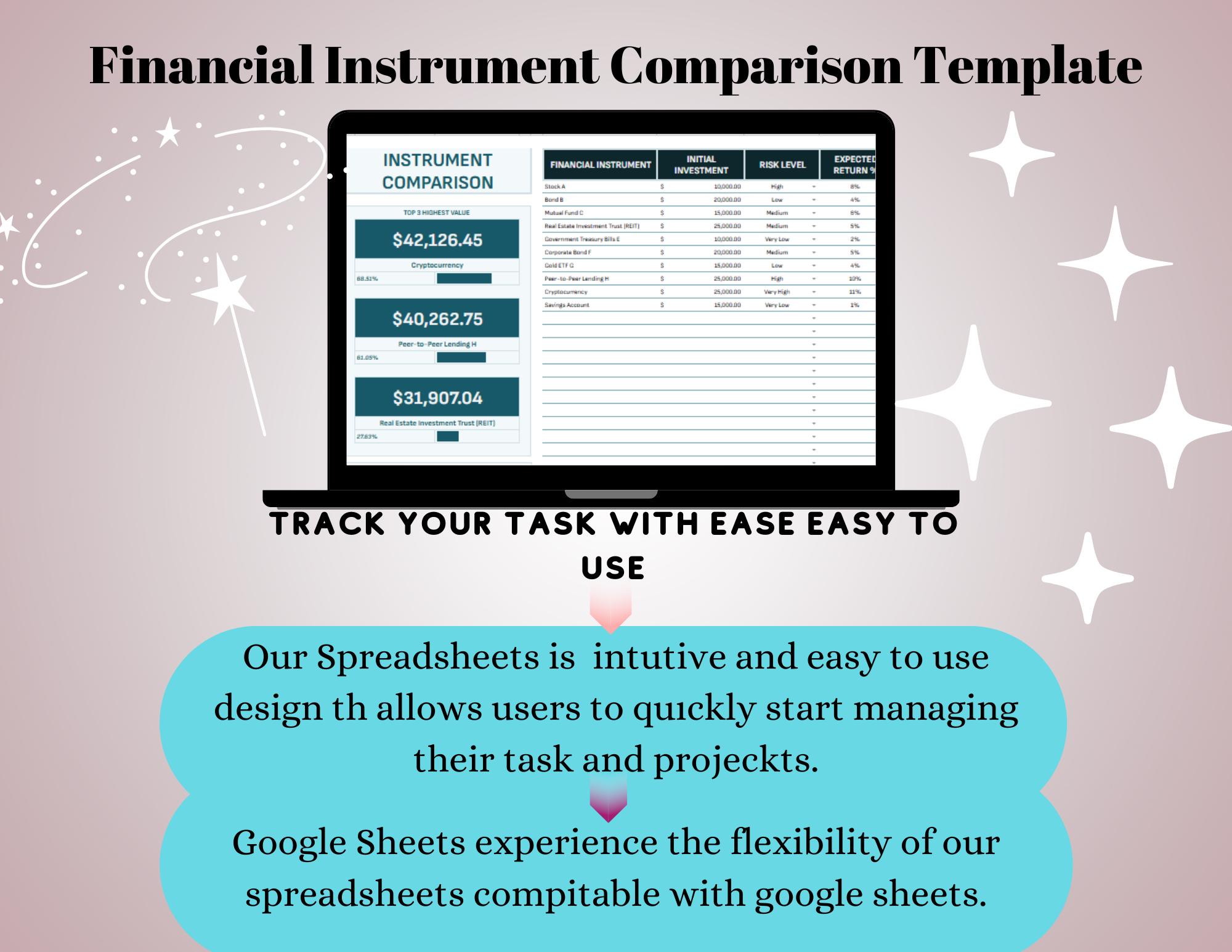 Financial Instrument Comparison Template, Editable Google Sheets ...