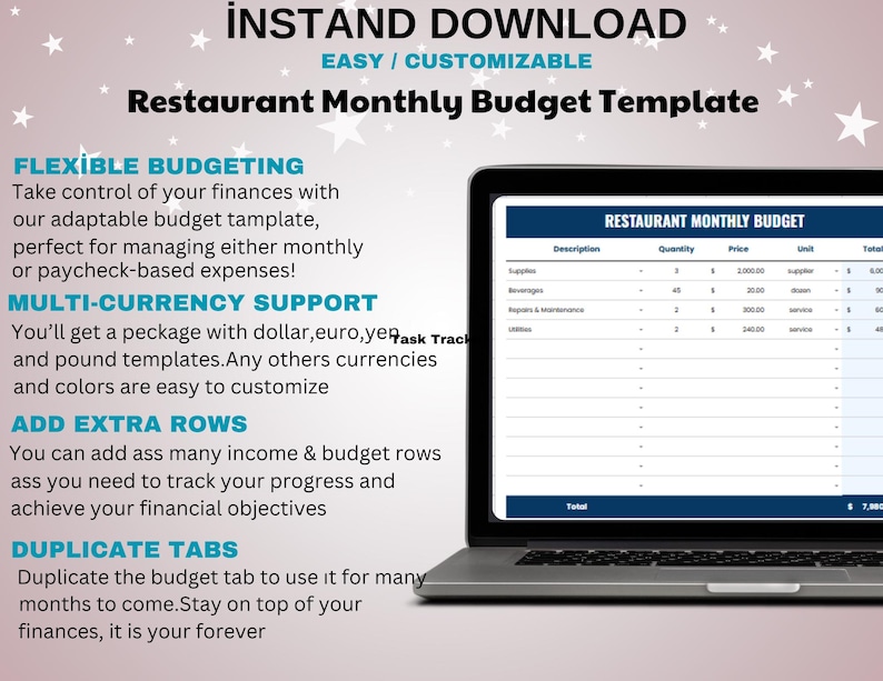 Restaurant Monthly Budget Template: Editable Google Sheets (digital ...