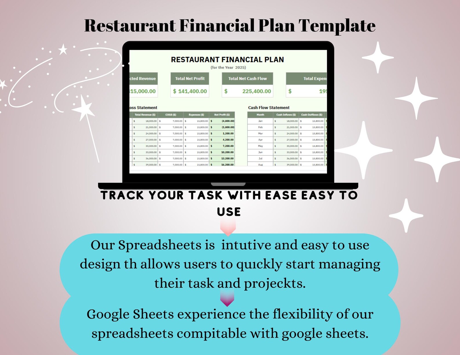 Restaurant Financial Plan Template|google Sheets|budgeting&forecasting ...