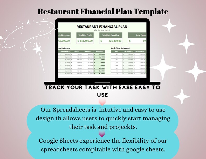 Restaurant Financial Plan Template|google Sheets|budgeting&forecasting ...