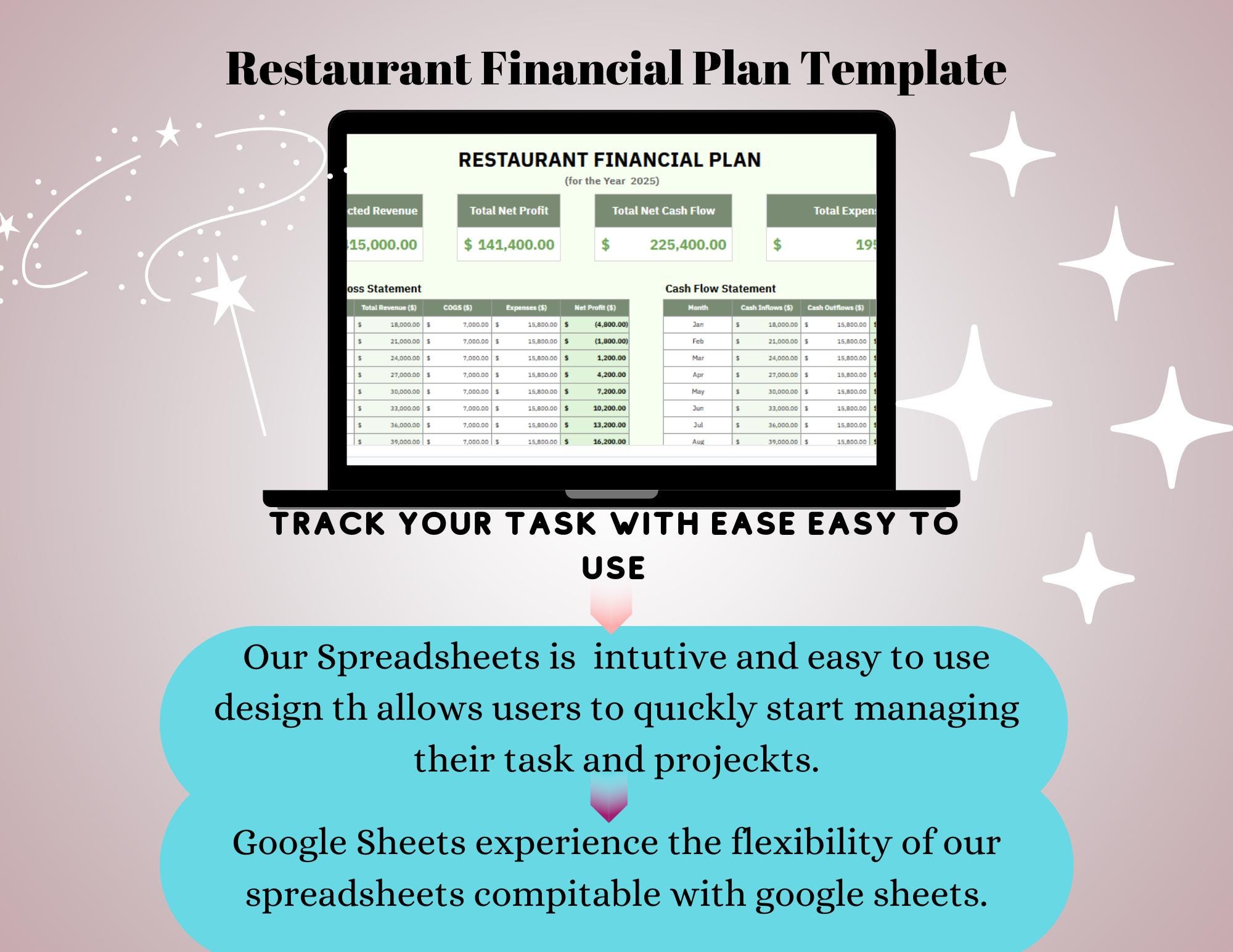 Restaurant Financial Plan Template|google Sheets|budgeting&forecasting ...
