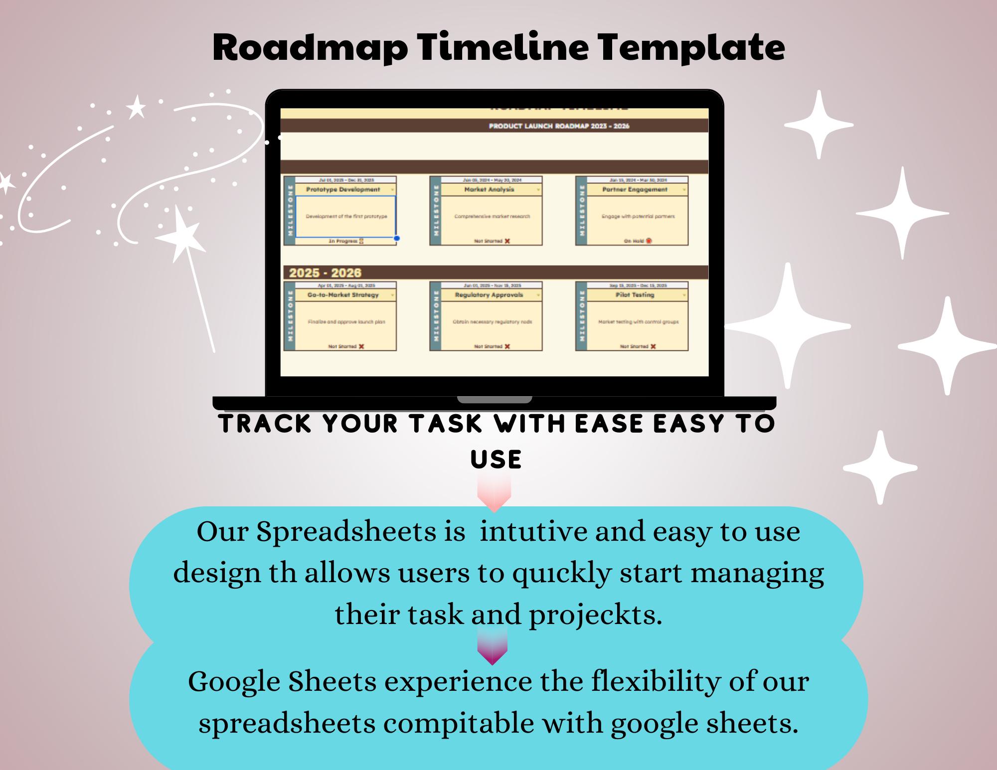 Roadmap Timeline Template|google Sheets | Plan&track Projects ...