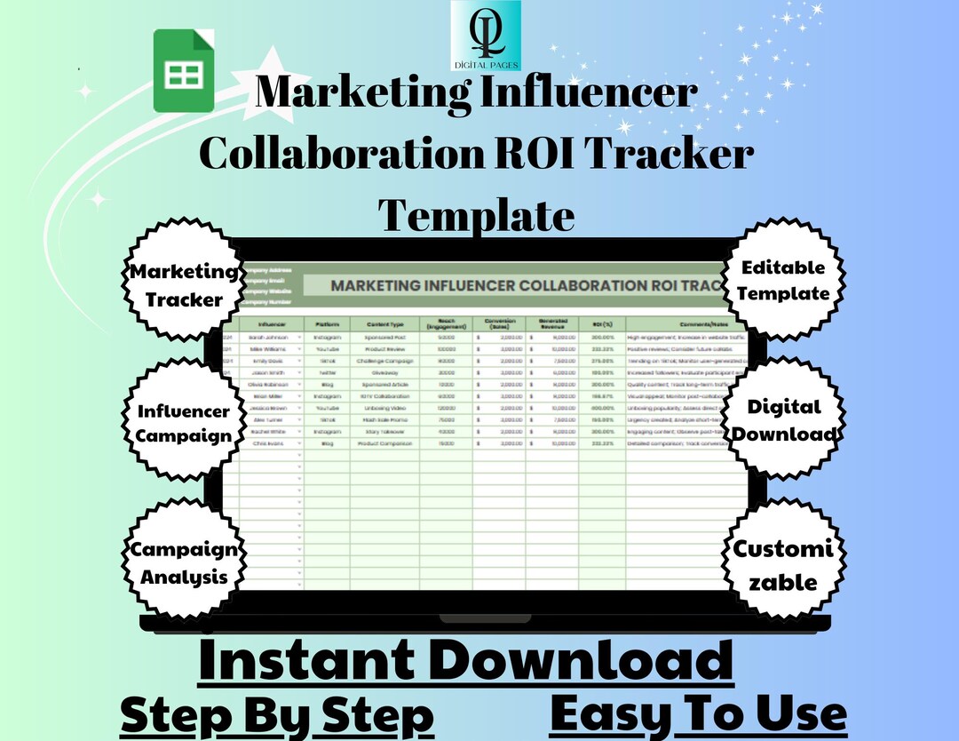 Marketing Influencer Collaboration ROI Tracker Template, Editable ...