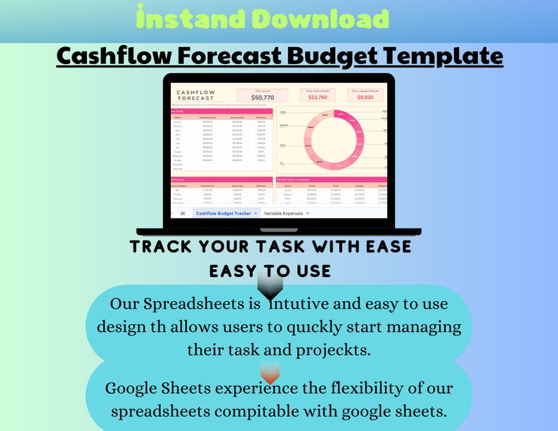 Cashflow Forecast Budget Template, Editable Google Sheets, Digital ...