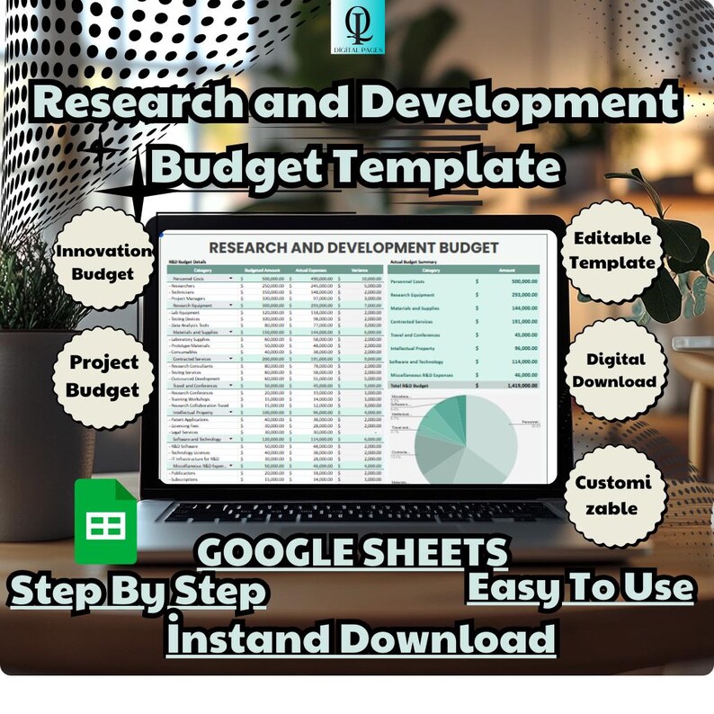 Research and Development Budget Template, Editable Google Sheets ...