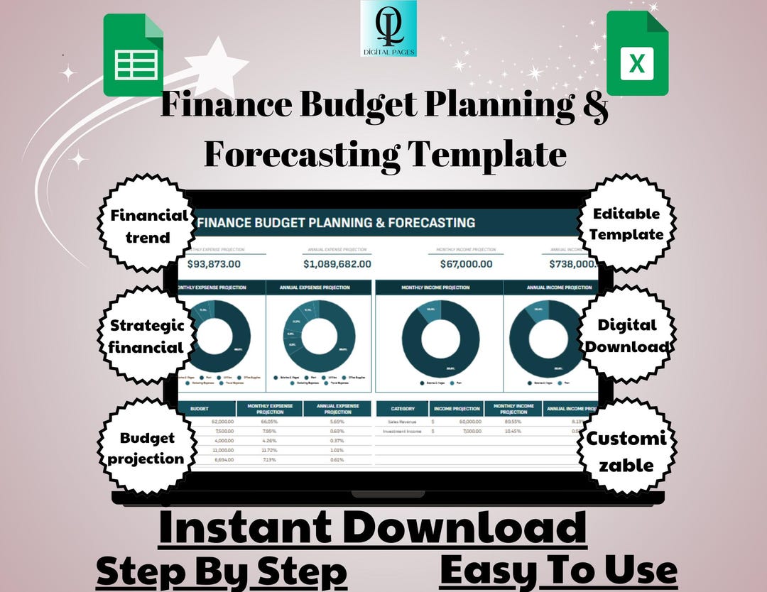 Finance Budget Planning & Forecasting Template, Digital Download ...