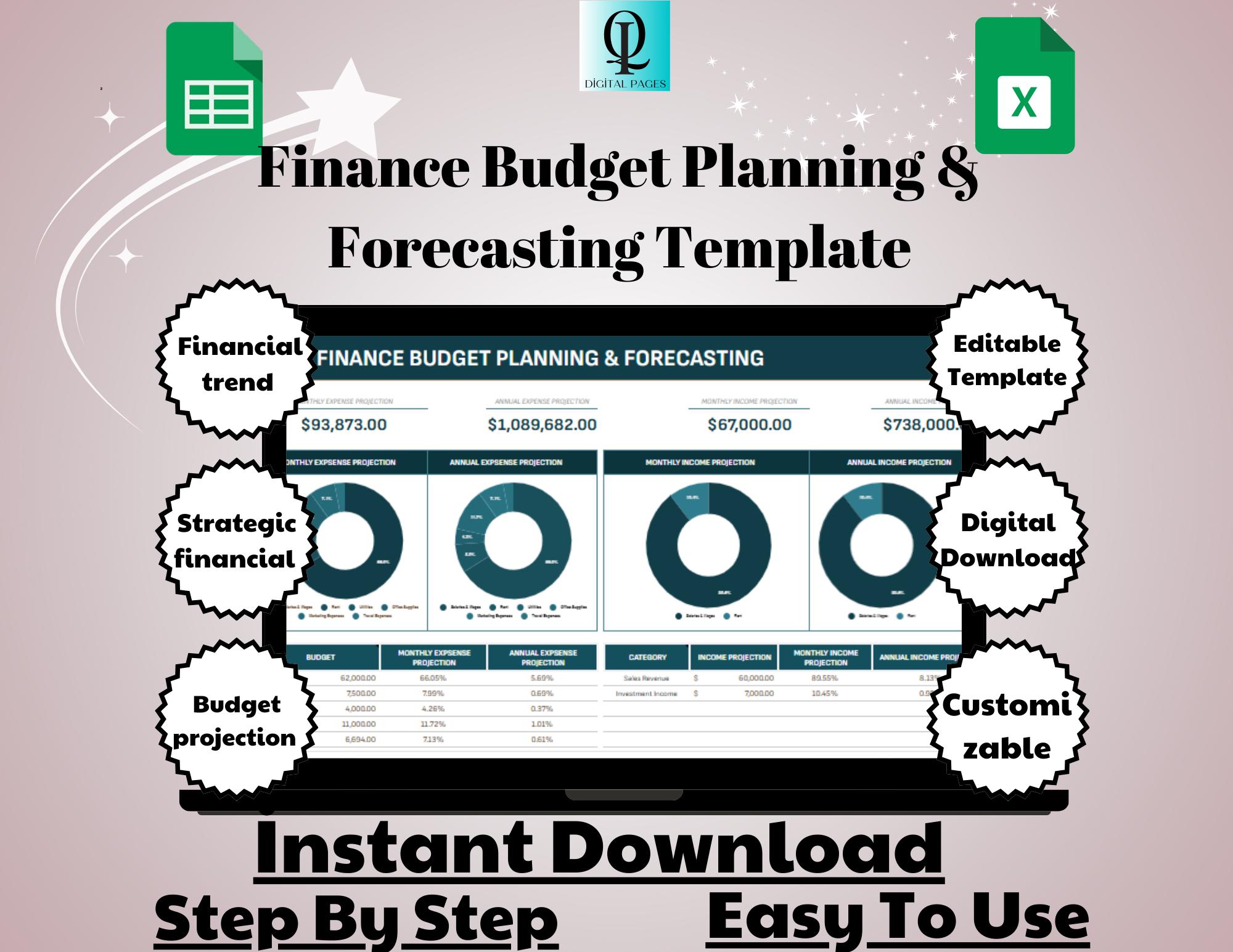 Finance Budget Planning & Forecasting Template, Digital Download ...