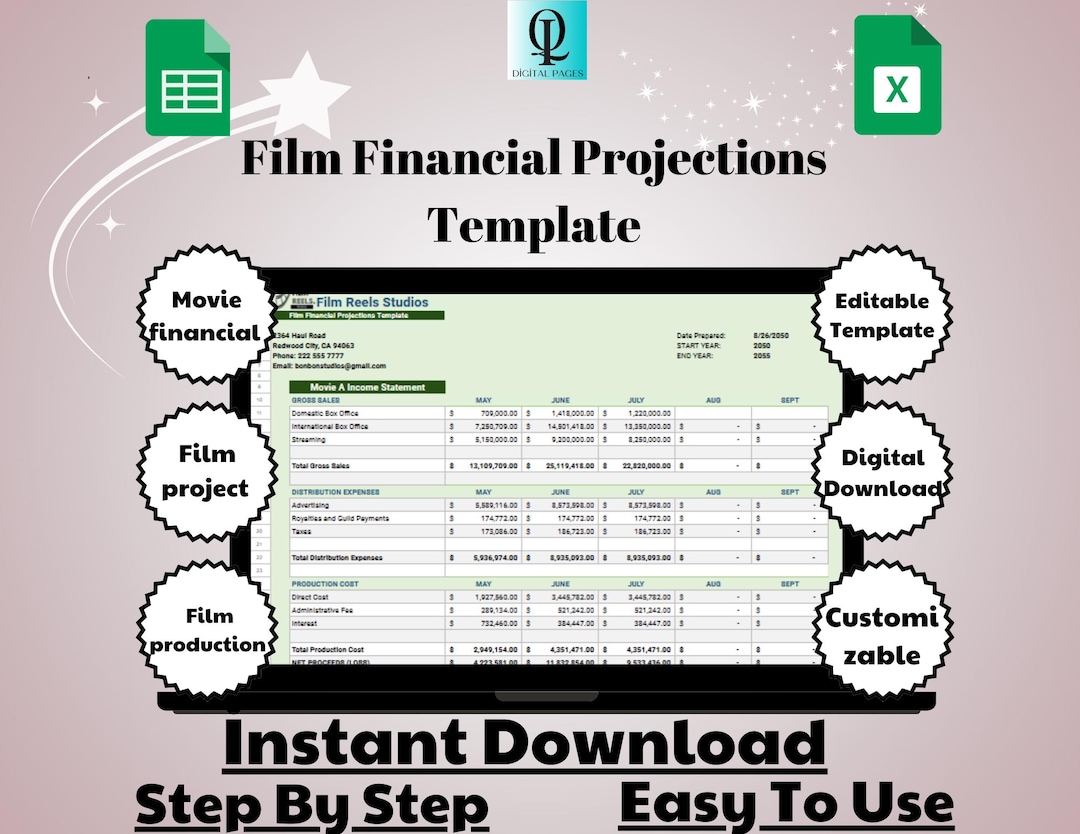 Film Financial Projections Template: Editable Google Sheets (digital ...