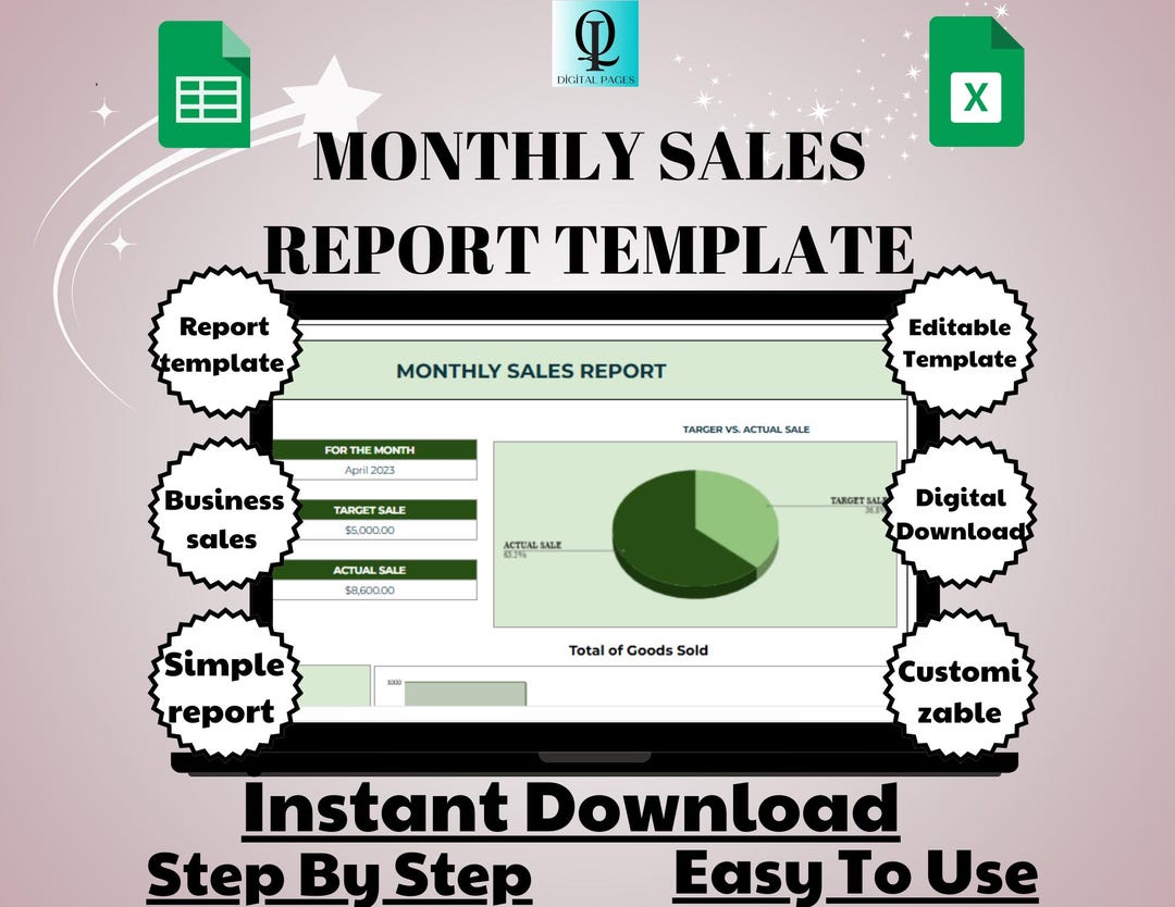 Monthly Sales Report Template: Editable Google Sheets (digital Download ...