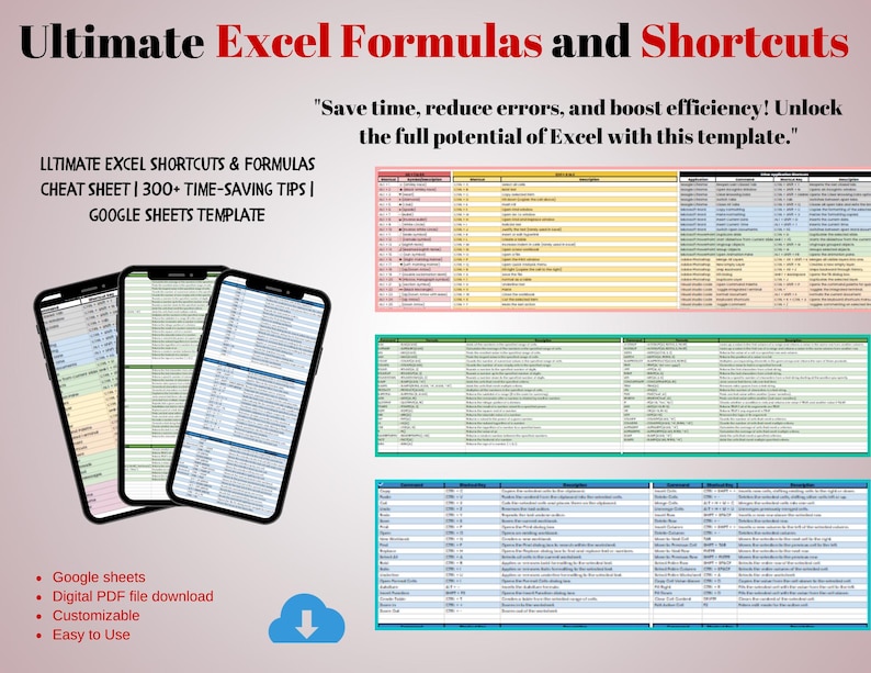 Ultimate Excel Shortcuts & Formulas Cheat Sheet, Excel Guide ...