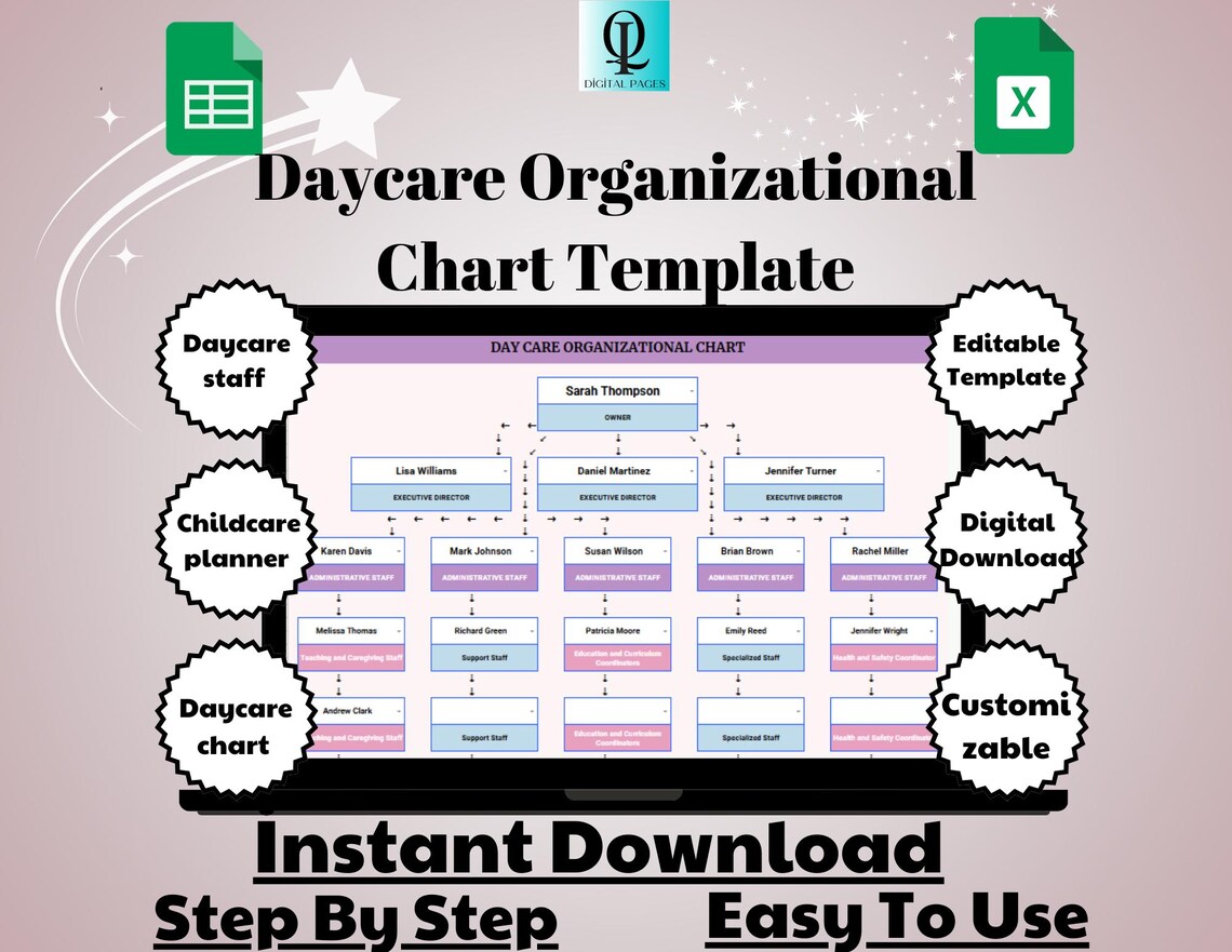 Daycare Organizational Chart Template, Editable PDF & Excel, Staff ...