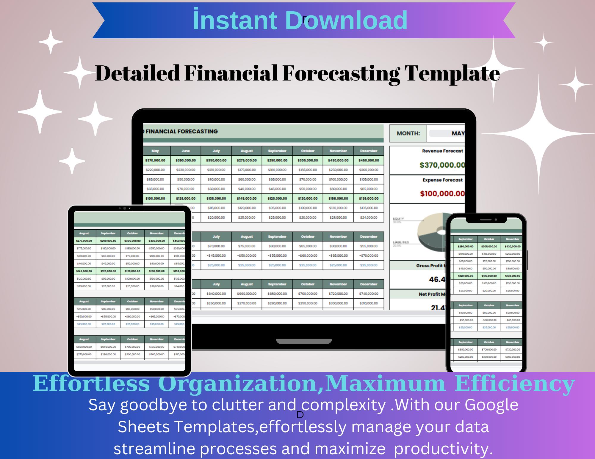 Detailed Financial Forecasting Template, Editable Google Sheets ...