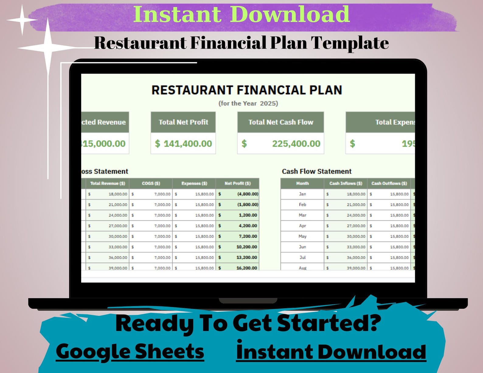 Restaurant Financial Plan Template|google Sheets|budgeting&forecasting ...