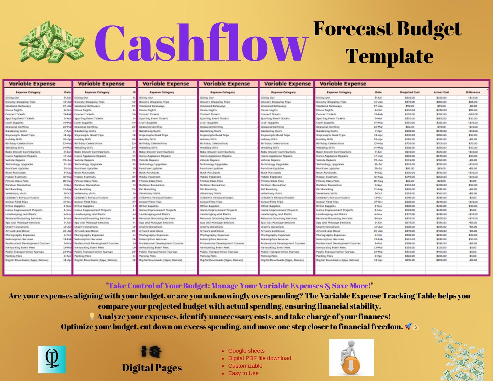 Cashflow Forecast Budget Template, Editable Google Sheets, Digital ...