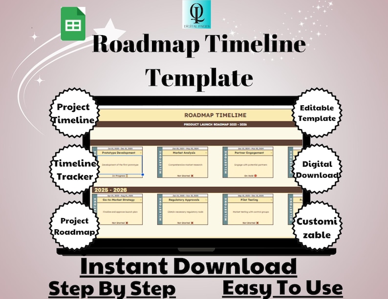 Roadmap Timeline Template|google Sheets | Plan&track Projects|customizable and Easy to Use ...