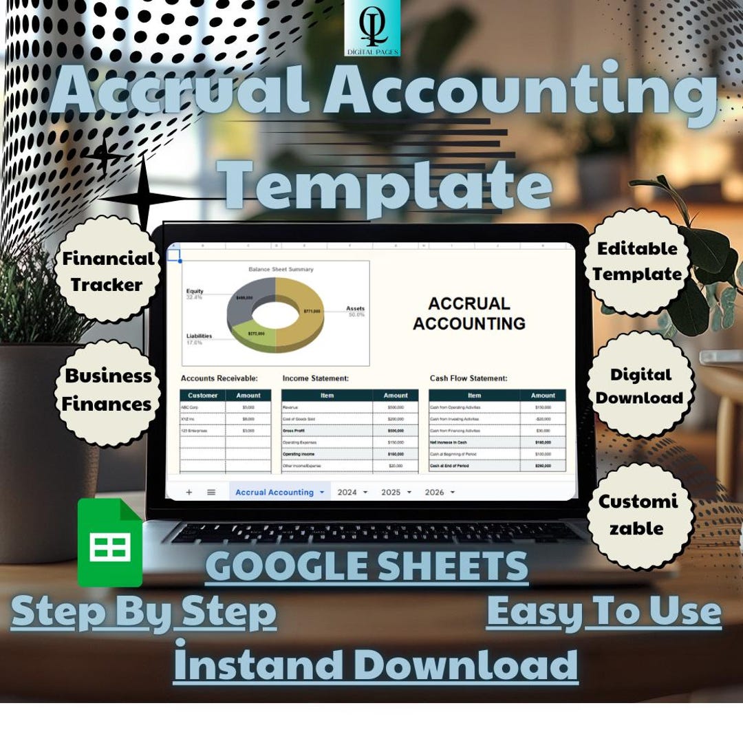 Accrual Accounting Template: Editable Google Sheets (digital Download ...