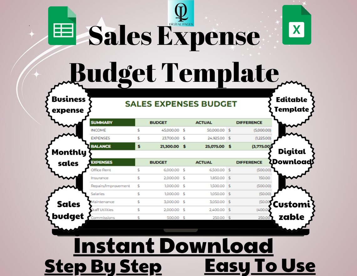 Sales Expense Budget Template: Editable Google Sheets (digital Download ...