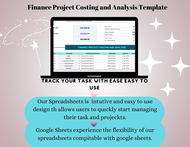 Finance Project Costing and Analysis Template, Editable Google Sheets ...