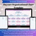 Daycare Organizational Chart Template, Editable PDF & Excel, Staff ...