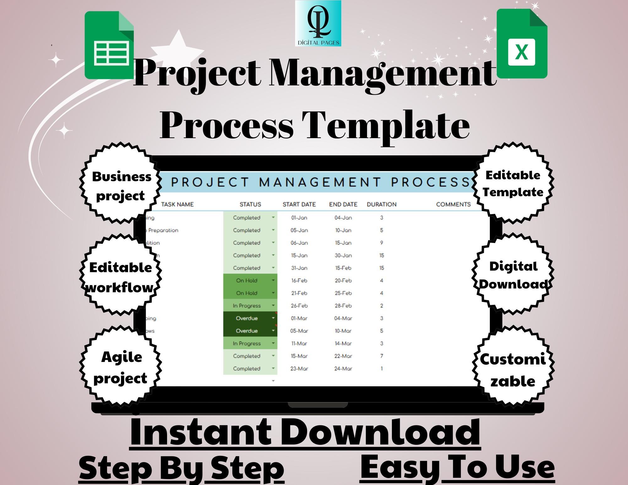 Project Management Process Template: Editable Excel & Google Sheets ...