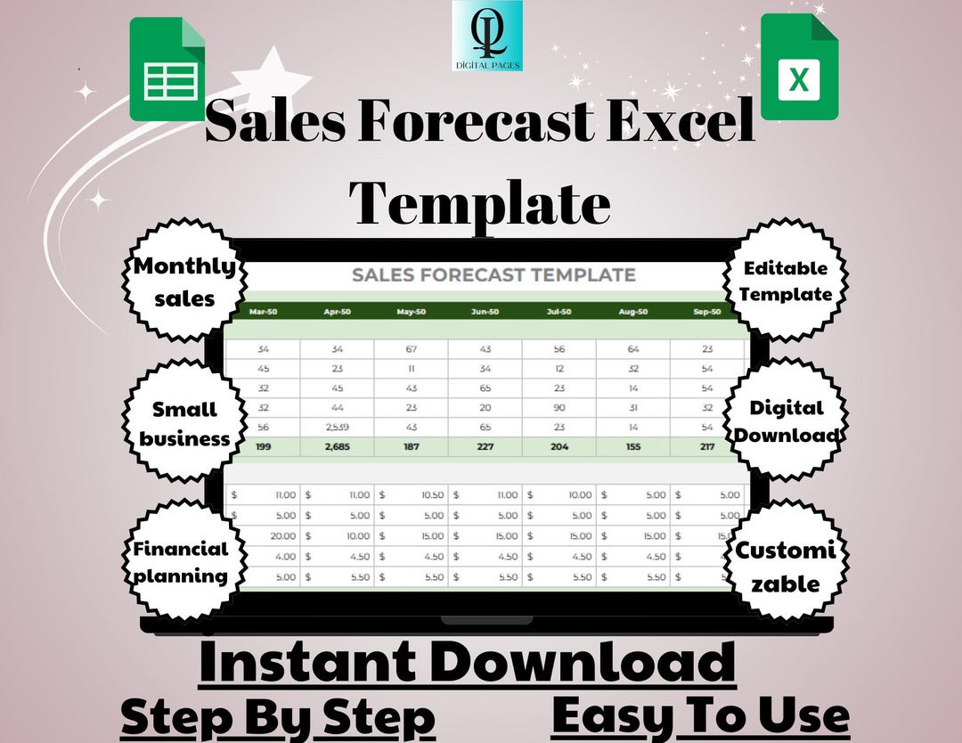 Sales Forecast Excel Template, Digital Download, Editable Spreadsheet ...