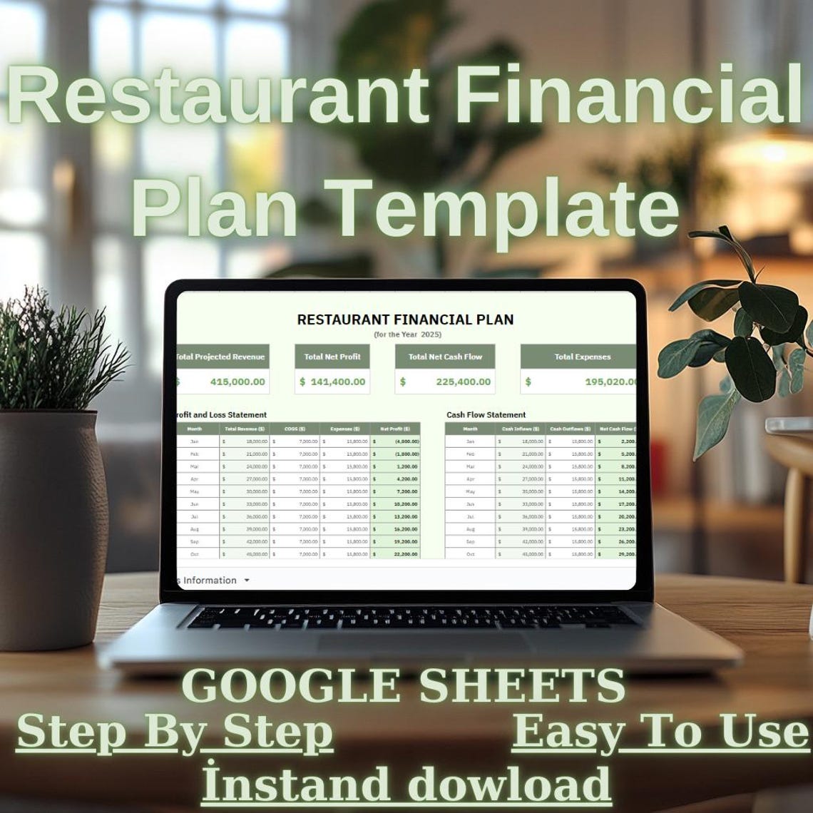 Restaurant Financial Plan Templategoogle Sheetsbudgeting&forecasting ...