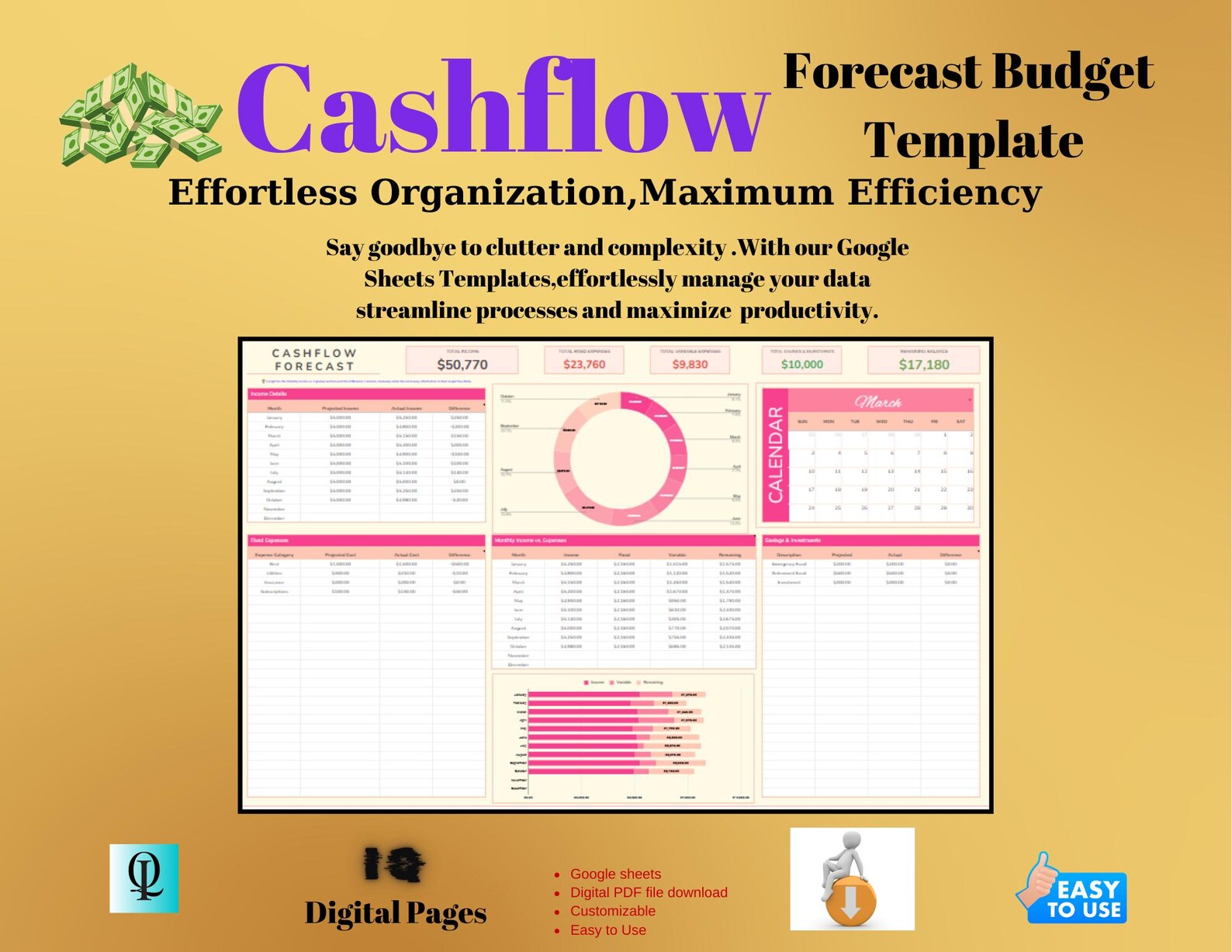 Cashflow Forecast Budget Template, Editable Google Sheets, Digital ...