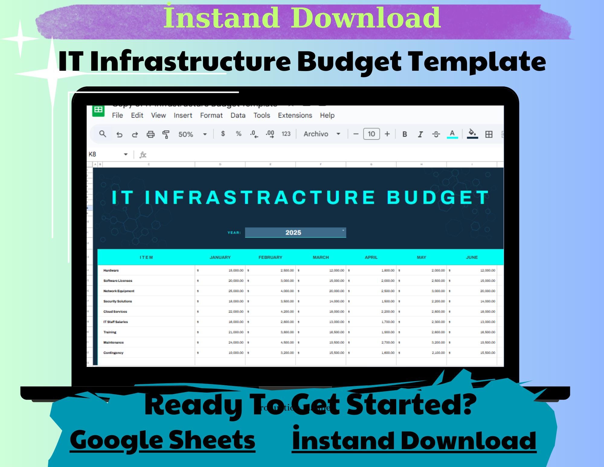 IT Infrastructure Budget Template: Editable Google Sheets (digital ...