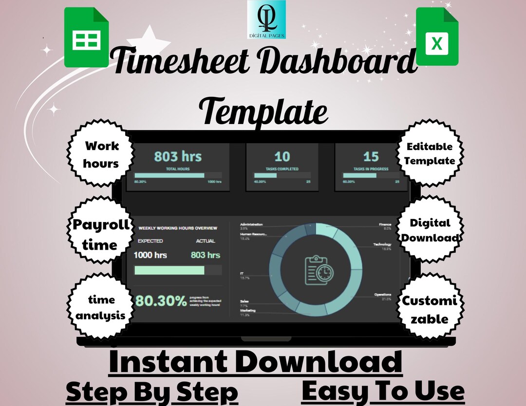 Timesheet Dashboard Template, Digital Download, Editable & Easy to Use ...