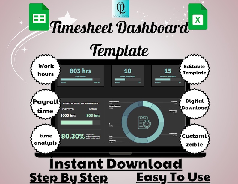 Timesheet Dashboard Template, Digital Download, Editable & Easy to Use ...