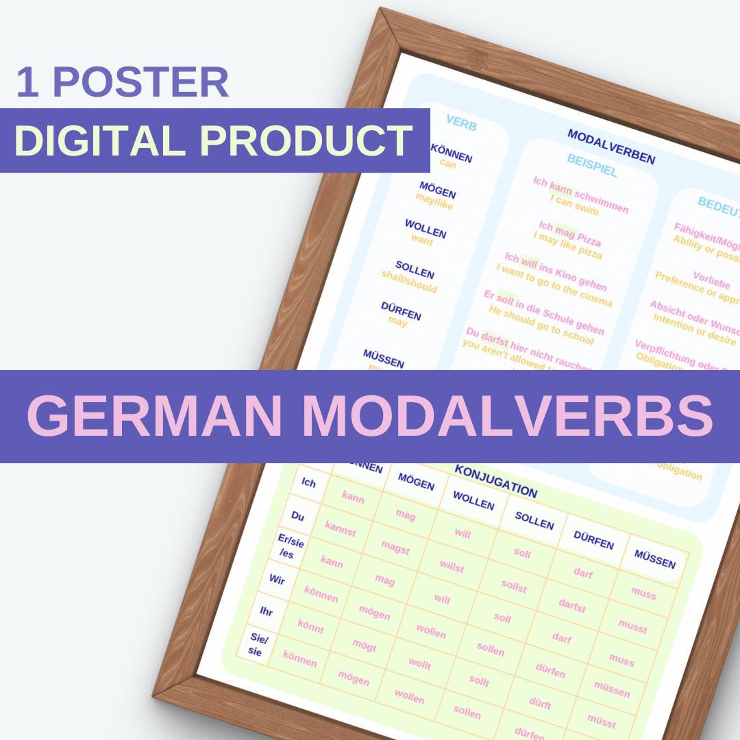 LEARN GERMAN Easy, Modal Verbs Poster for the Classroom, Printable ...