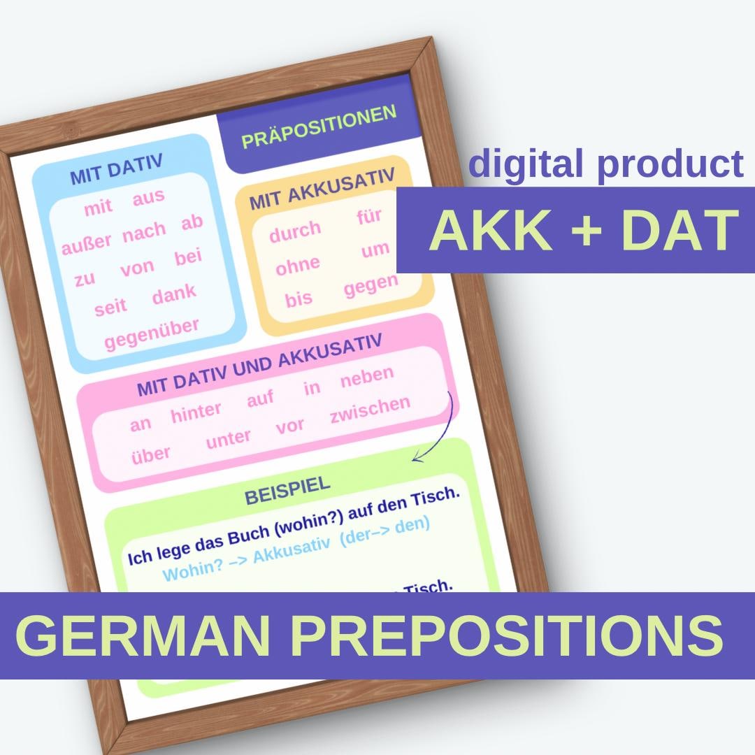 German PREPOSITION, Digital Classroom Poster, Präpositionen (dativ Und ...