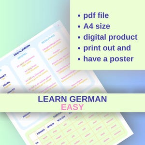 Set of 5 Wall Posters With Some Exercises Deutsch Artikel, Tabellen Und ...