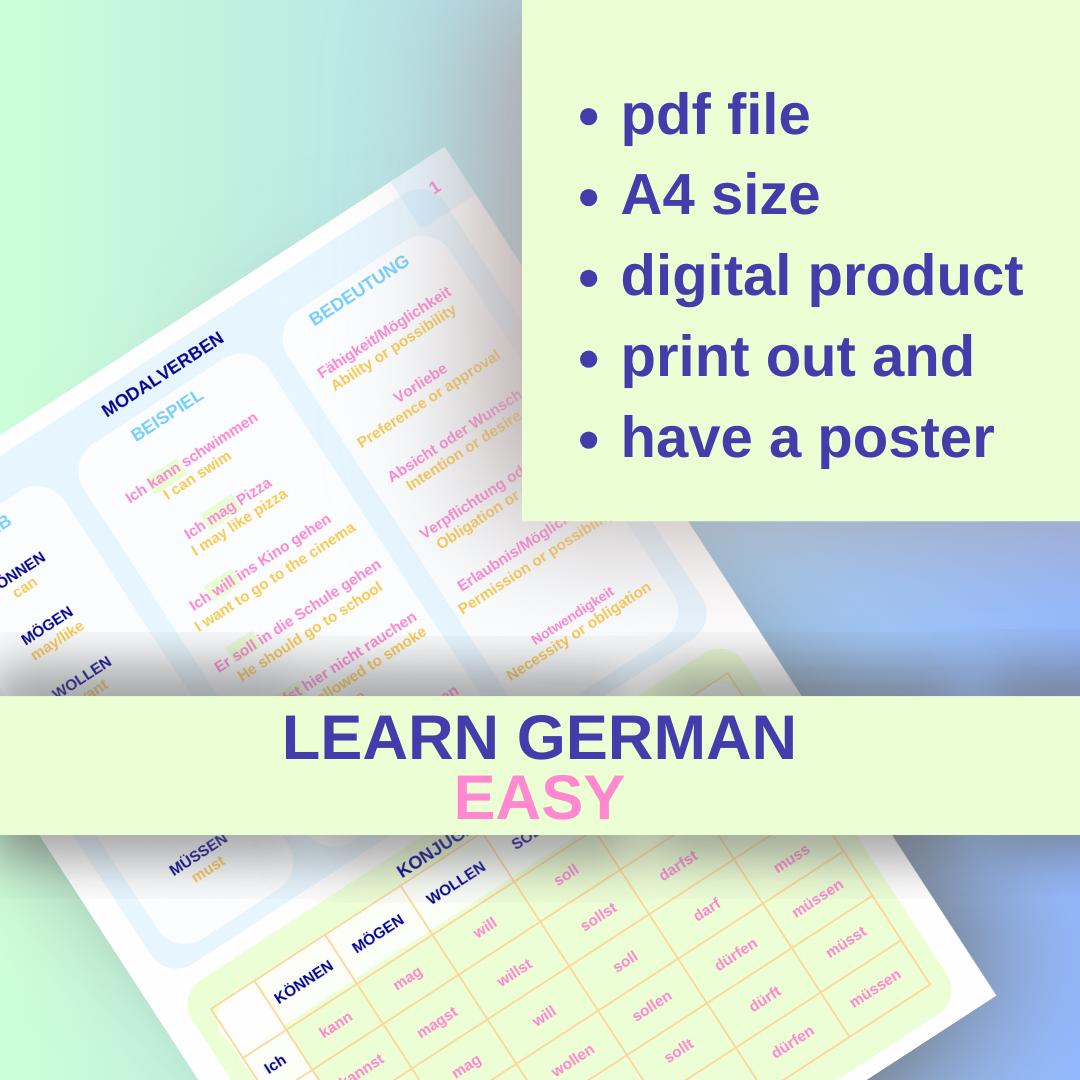 LEARN GERMAN Easy, Modal Verbs Poster for the Classroom, Printable ...