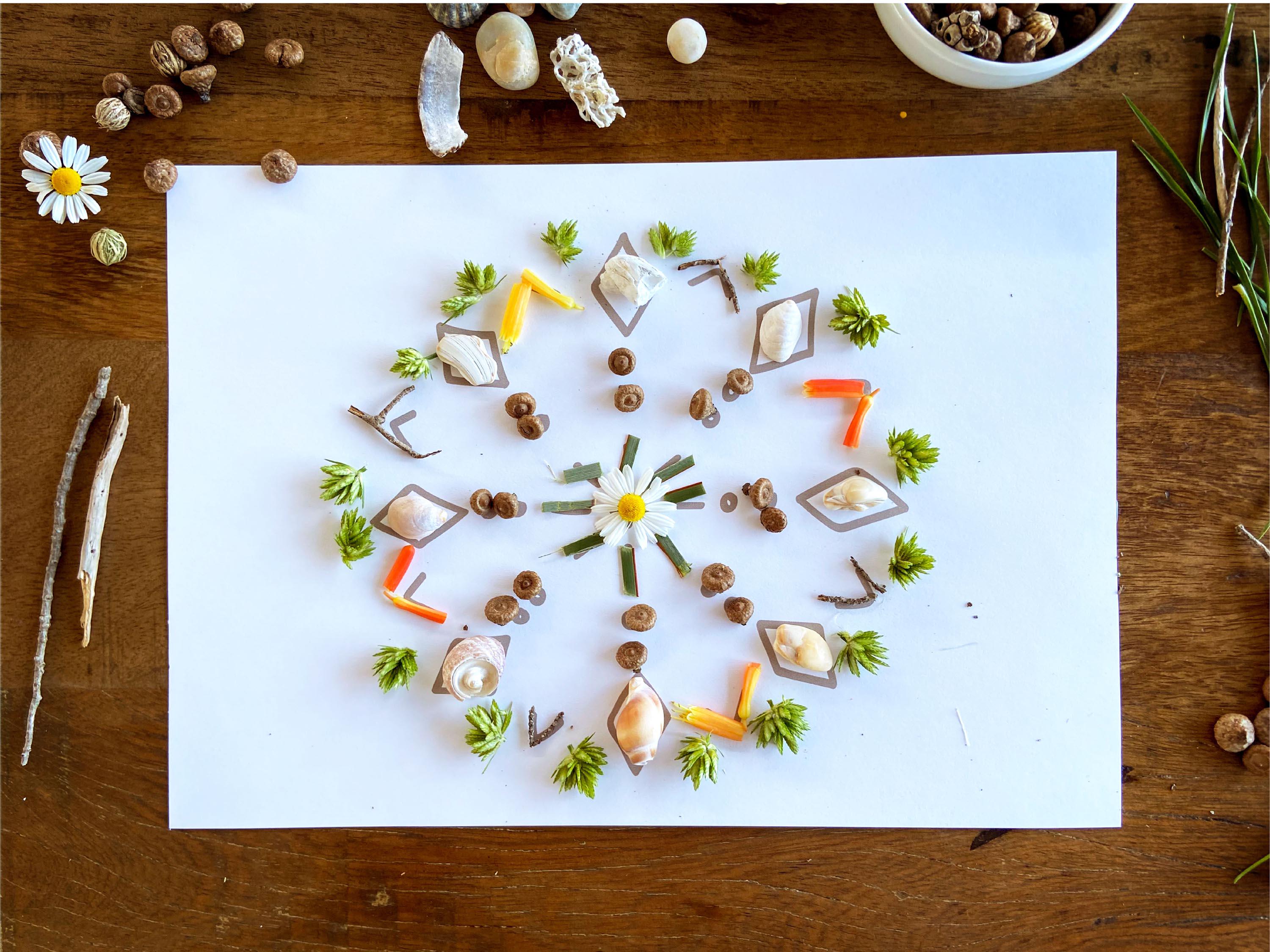 Loose Parts Play Mat, Nature Pattern Provocation Mat, Montessori ...