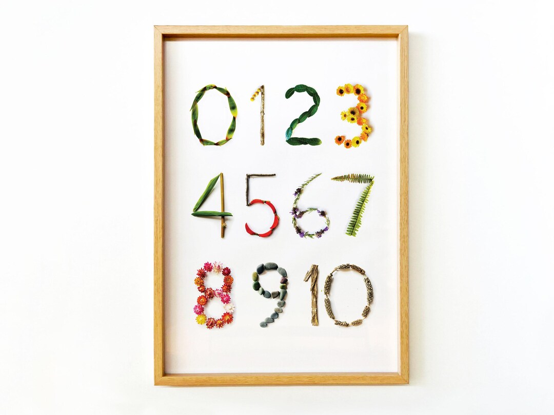 Nature Numbers Educational Poster 0 to 10 | Nursery Kids Room Decor ...