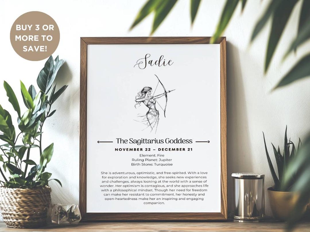 Custom Sagittarius Goddess Wall Art, Personalized Zodiac Star Sign ...
